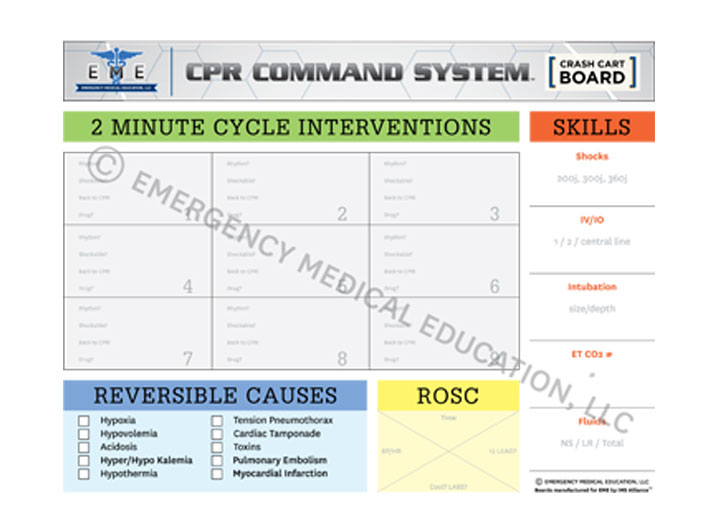 Incident Command Boards Emergency Management IMS Alliance