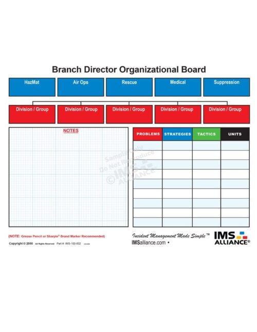 HazMat Incident Command Board • IMS Alliance