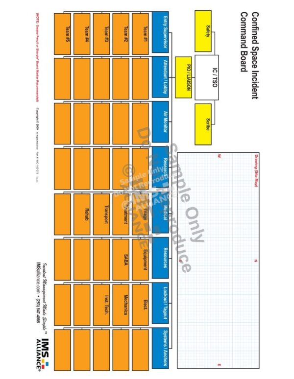 Incident Command Boards Archives • IMS Alliance