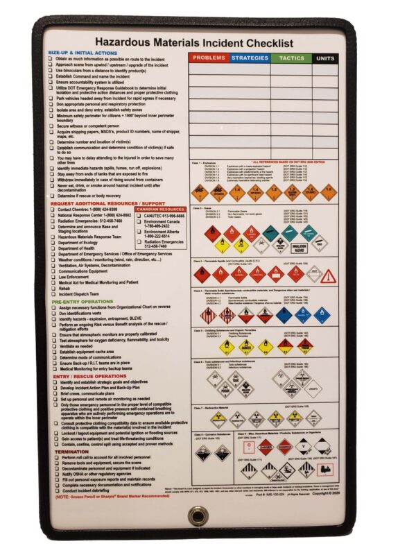 Hazardous Materials Board • IMS Alliance