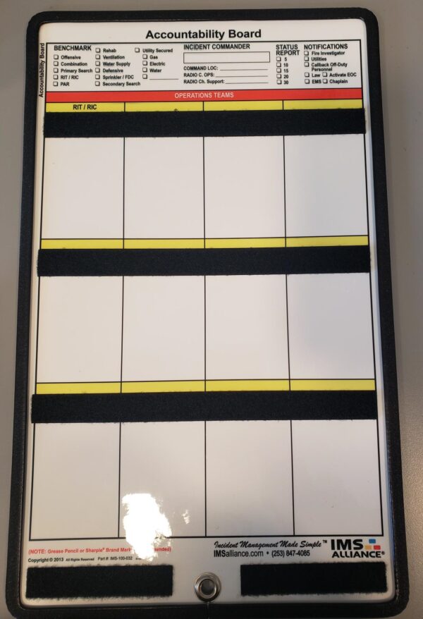 Incident Command Board - AS IS • IMS Alliance