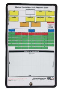 Incident Command Boards NIMS Passport Accountability Firefighters ICS