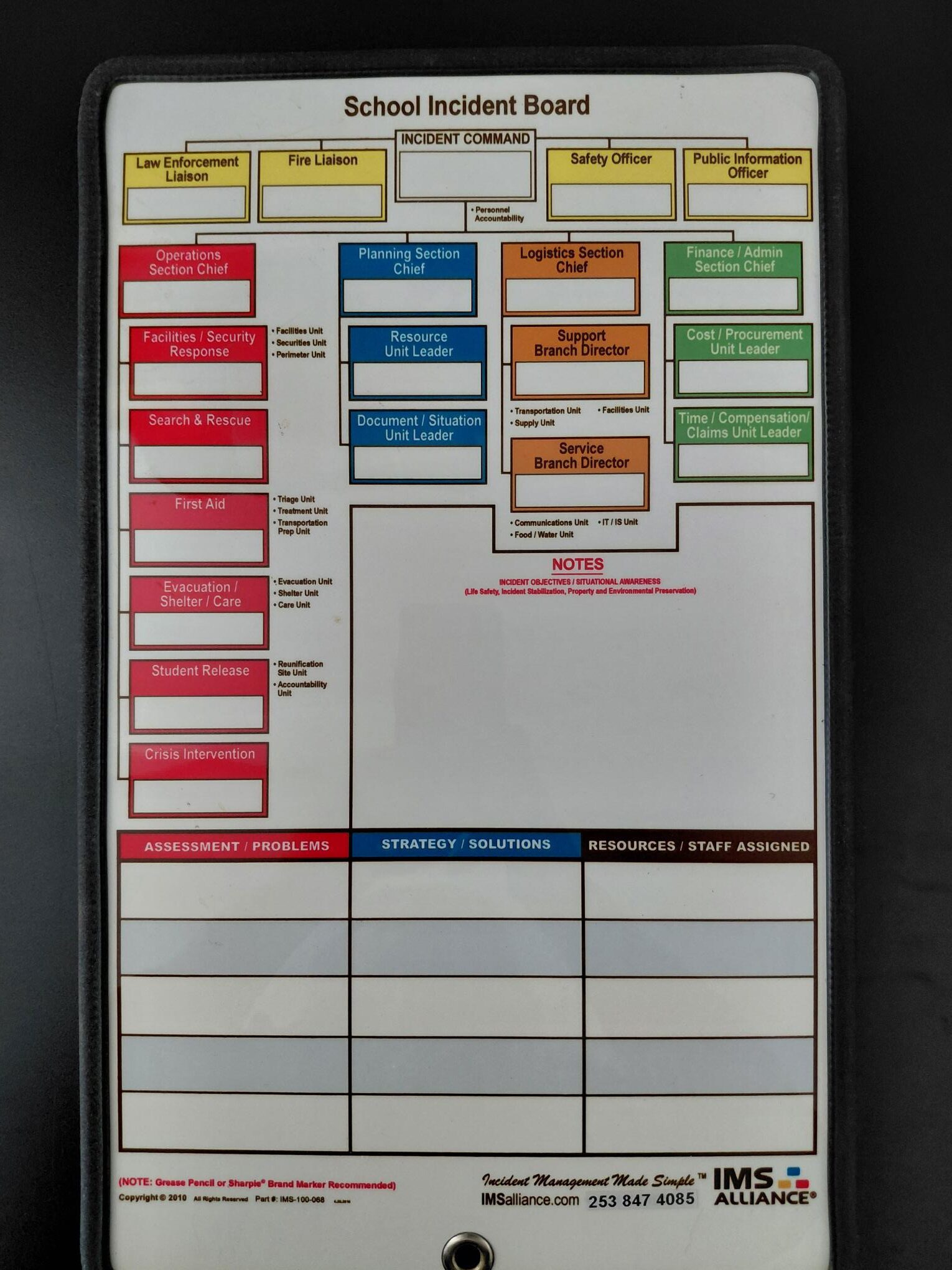School Incident Board – AS IS – IMS Alliance