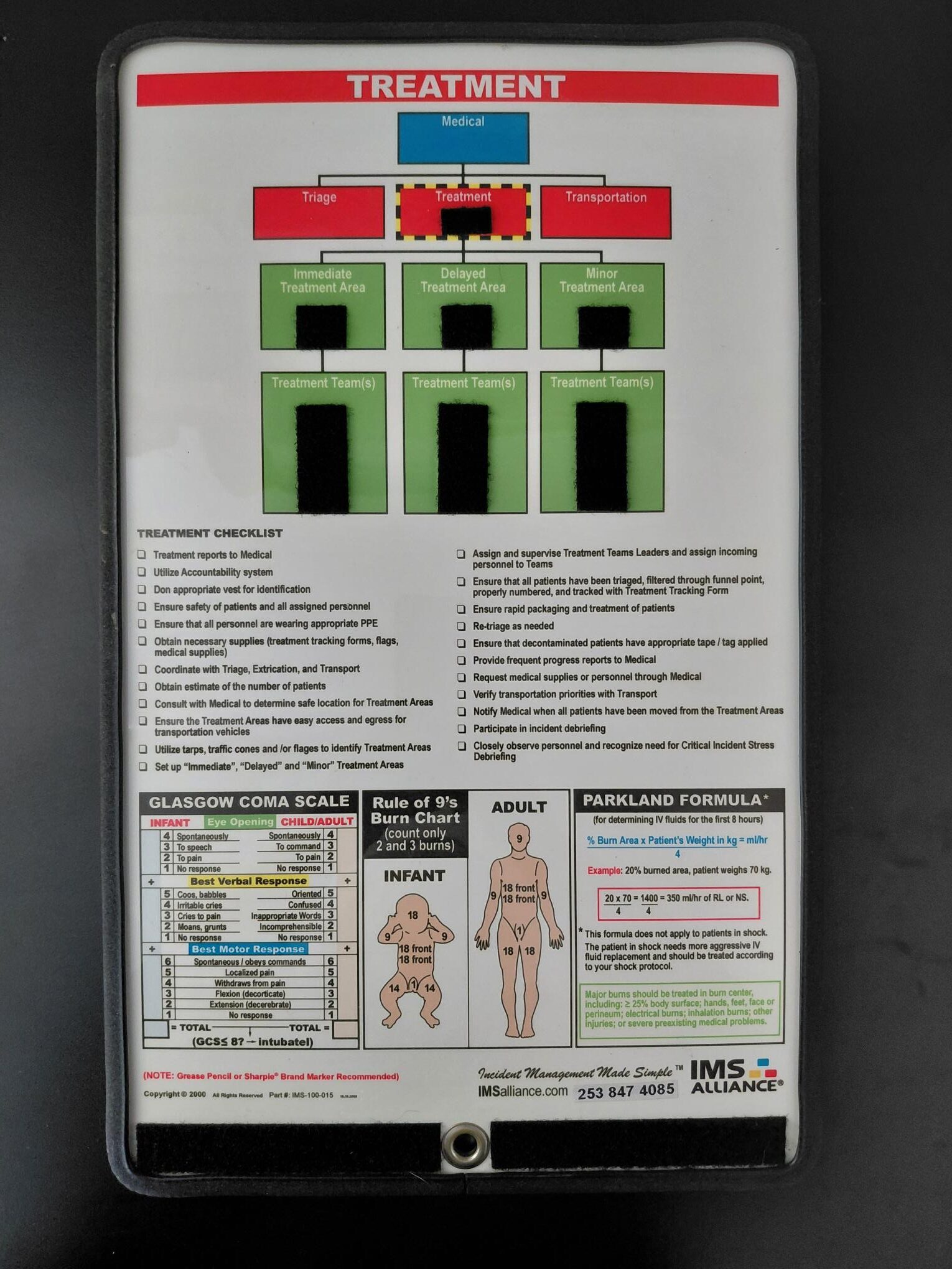 Treatment Board w/Velcro - AS IS • IMS Alliance