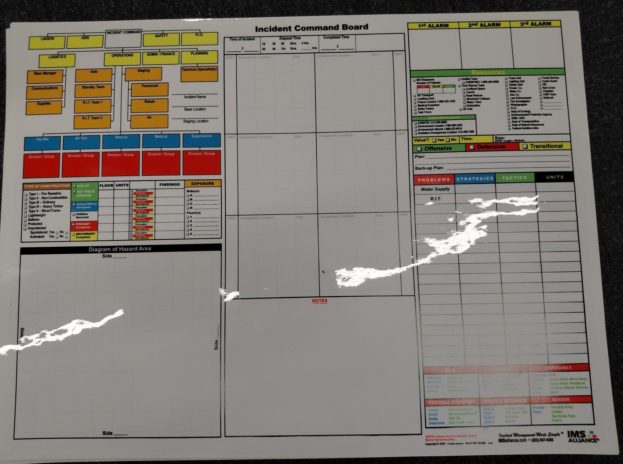 Incident Command Board – AS IS – IMS Alliance